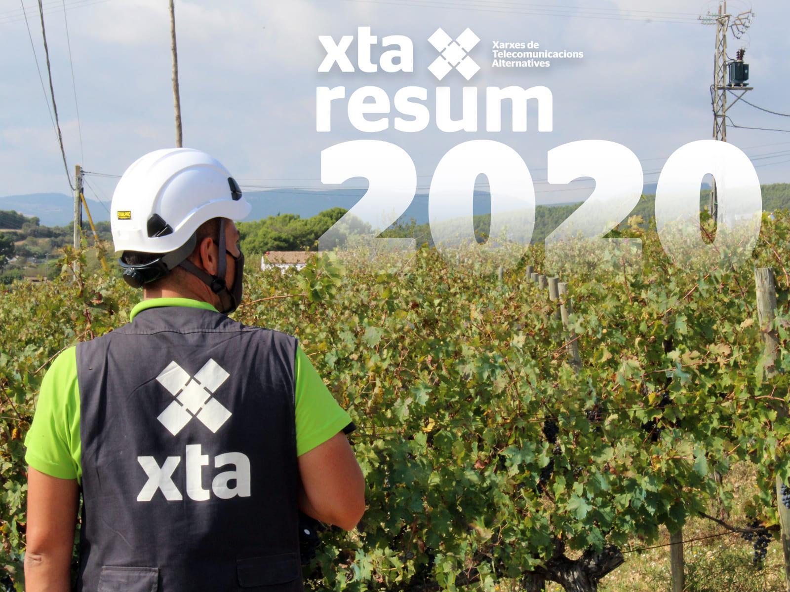 Resumen anual XTA 2020 - XTA