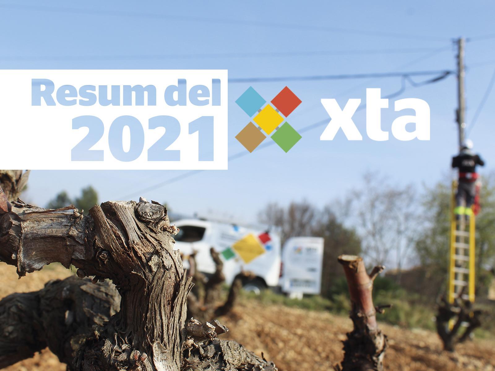 Resum anual XTA 2021 - XTA